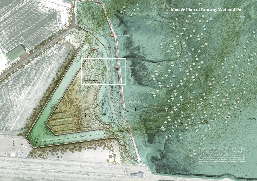 What does the Urban Greening Factor mean for London? | Landscape Institute