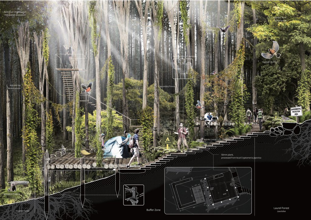 2022 ESALA Student Award Winners | Landscape Institute